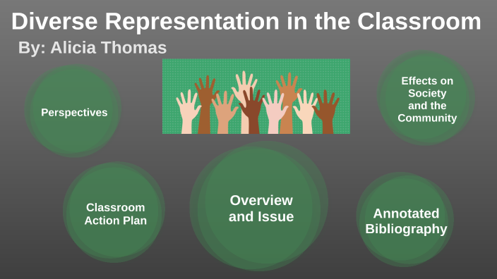 Diverse Representation in the Classroom by Alicia Thomas on Prezi
