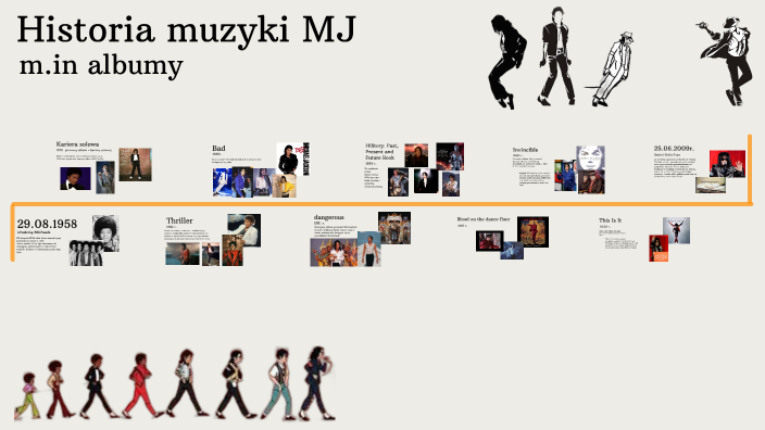 History of MJ Music by Katarzyna Musiał on Prezi