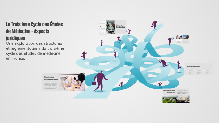 Le Troisième Cycle des Études de Médecine by Paula Castilla on Prezi