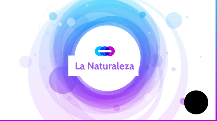 La Naturaleza by Kattia Rojas on Prezi