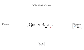 jQuery Basics by Andrew Wirick on Prezi