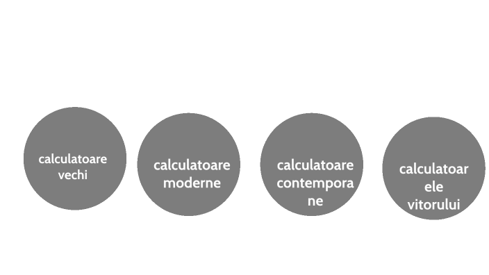 evolutia calculatoarelor by gigelboss susibaka on Prezi