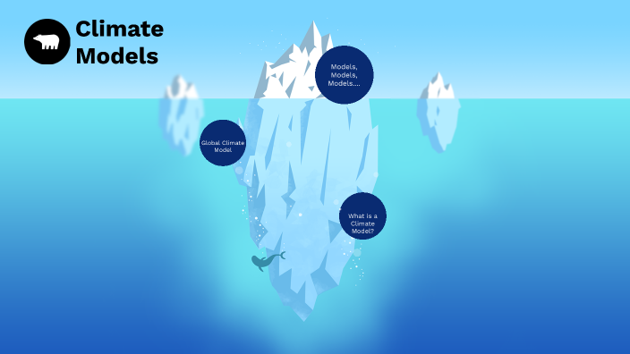 Climate Models by on Prezi