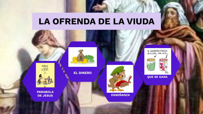 LA OFRENDA DE LA VIUDA by Diana Marcela on Prezi