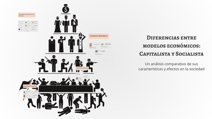 Diferencias entre modelos económicos: Capitalista y Socialista by ...