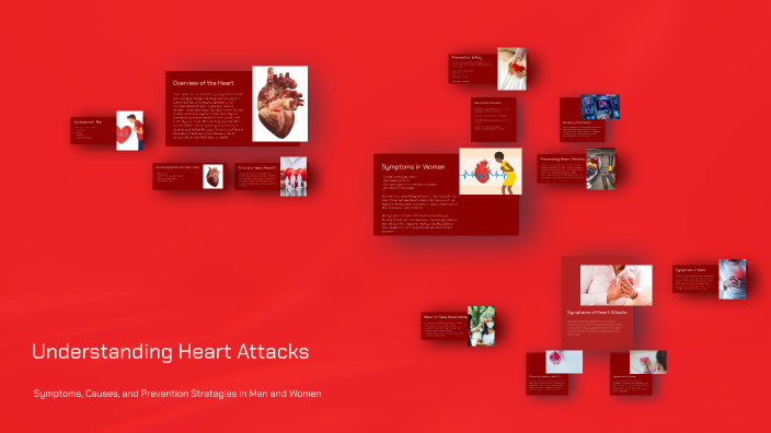 Understanding Heart Attacks by Kaelyn Cole on Prezi