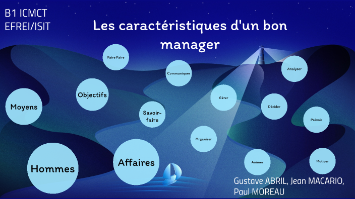 Les 5 Domaines D Un Bon Manager By Paul Moreau On Prezi
