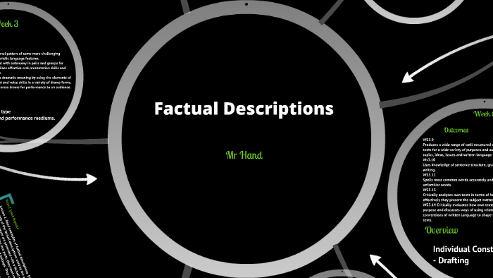 Factual Description by Adam Hand on Prezi