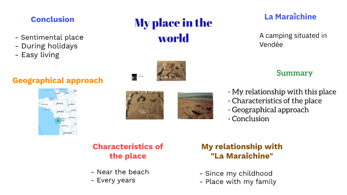 My place in the world by Mila Roy on Prezi