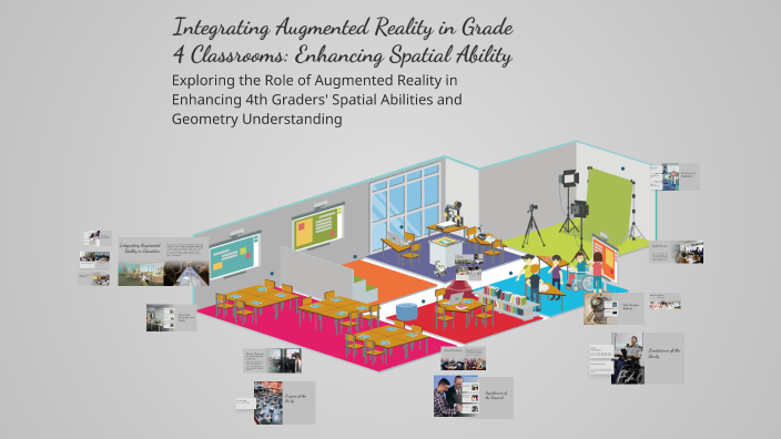 Integrating Augmented Reality in Grade 4 Classrooms: Enhancing Spatial ...