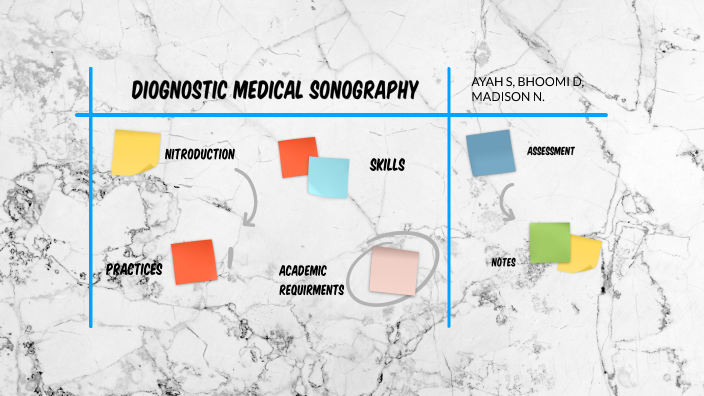 diognostic medical senography by AYAH SOUD on Prezi