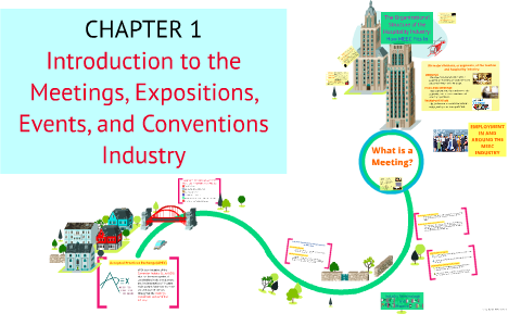 INTRODUCTION TO THE MEEC INDUSTRY by Marie Inoue on Prezi