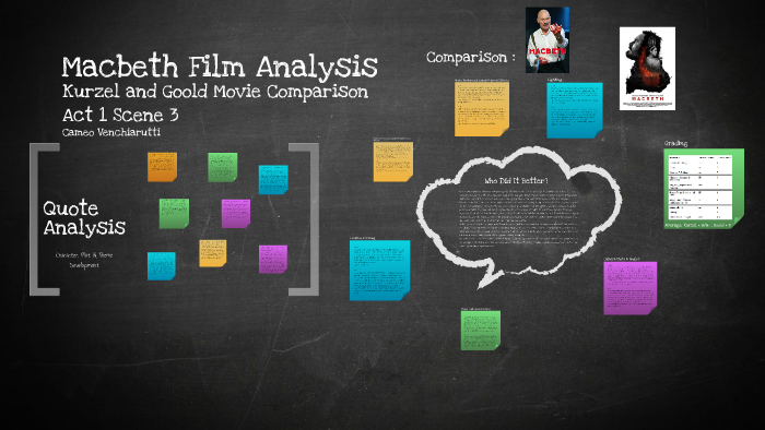 Macbeth Film Analysis Act 1 Scene 3 by Cameo Venchiarutti on Prezi