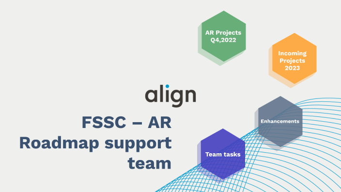 FSSC – AR Roadmap support team by Sucel Artavia Villegas on Prezi Next