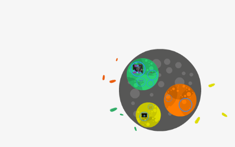 photo of einstein and his calculator by Matthew ferrell on Prezi