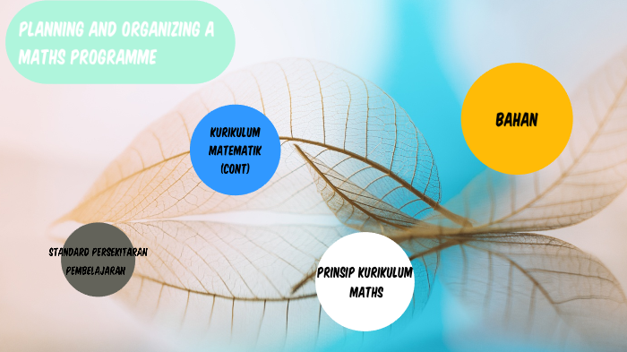 planning organizing a maths programme by SAB RINA on Prezi