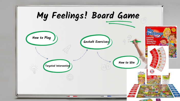 My Feelings Board Game by Anthony Barros on Prezi