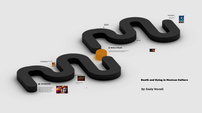 Death and Dying in Mexican Culture by Emily Worrell on Prezi