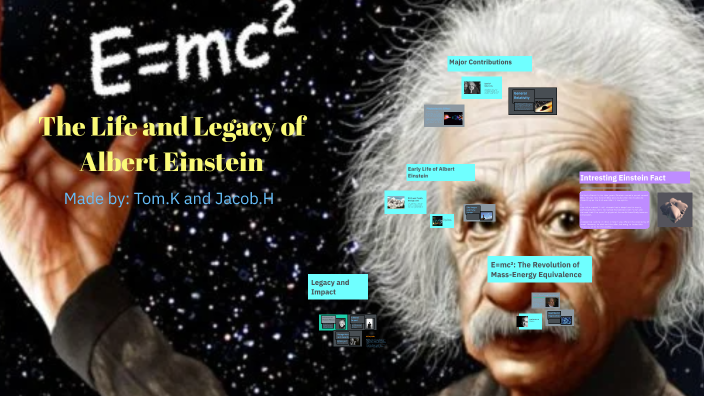 The Life and Legacy of Albert Einstein by Jacob Hailemariam on Prezi