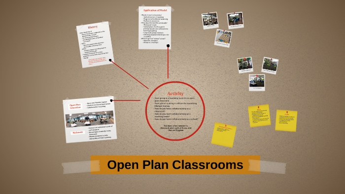 Open Plan Classrooms by Kathryn Rodman on Prezi