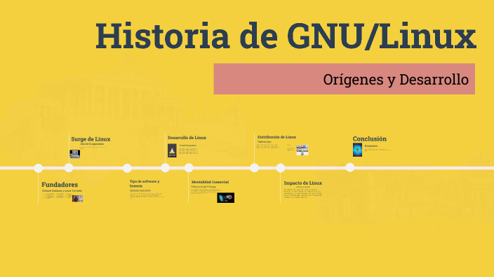 Historia de GNU/Linux by hector murcia perez on Prezi