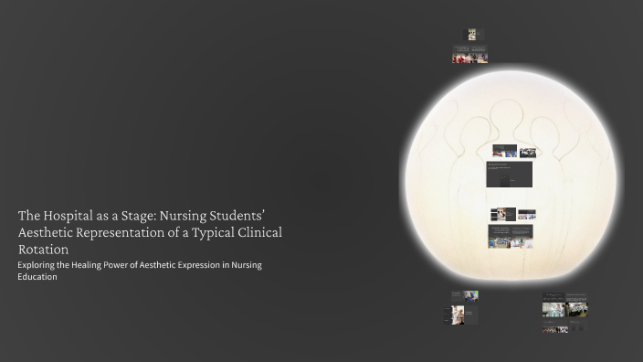 The Hospital as a Stage: Nursing Students’ Aesthetic Representation of ...