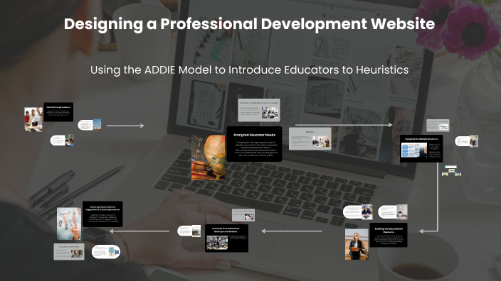 Designing a Professional Development Website by Lisa Field on Prezi
