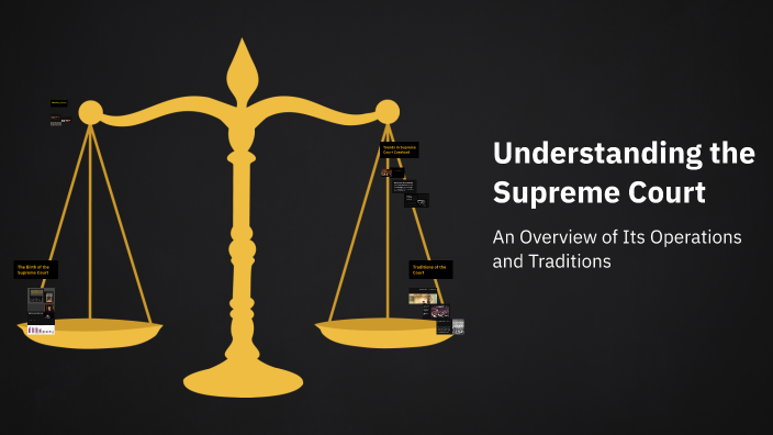 Understanding the Supreme Court by Mansoor Anwari on Prezi