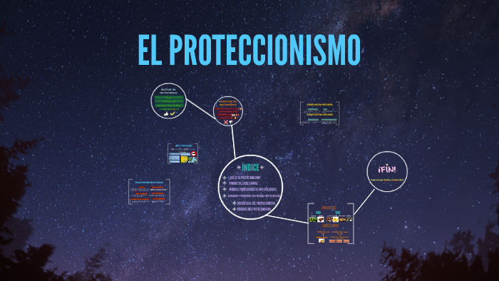 El proteccionismo by maria navarro hernández
