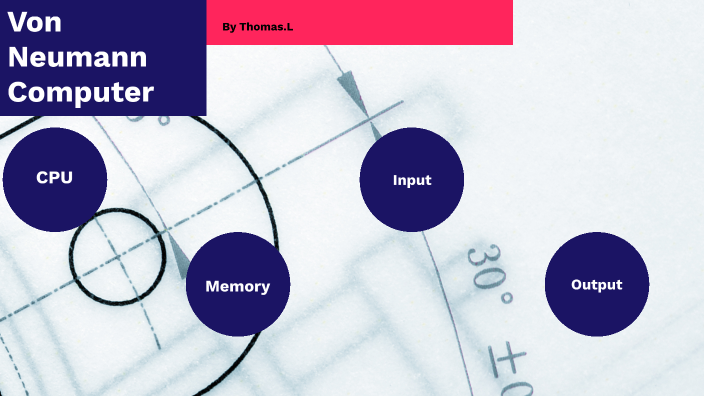 Von Neumann Computer by Thomas Lindstrom on Prezi