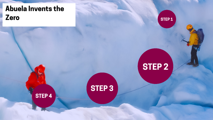 Abuela Invents the Zero by Arturo Apodaca on Prezi