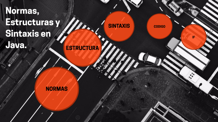 Normas, Estructura y Sintaxis en Java by Miguel Chávez on Prezi