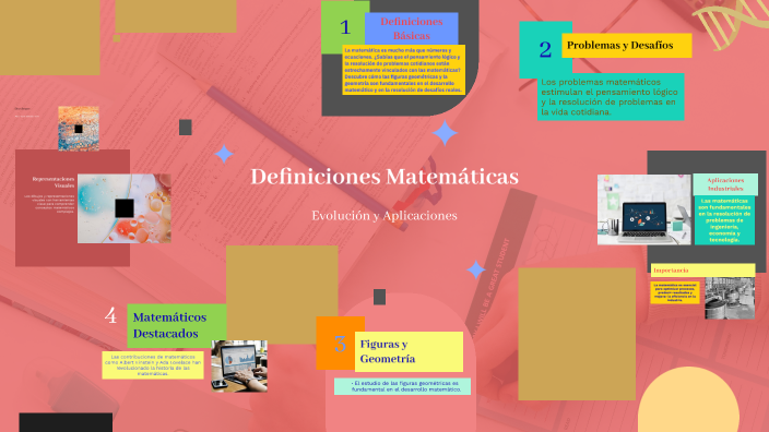 Matemáticas by Marcial Vidal Alvarez on Prezi