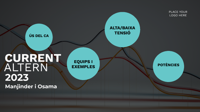 Current Altern by Manjinder Singh on Prezi