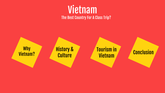 vietnam by Amrit Bhasin [Student] on Prezi