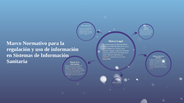 Marco Normativo para la regulación y uso de informacion en S by Marco ...