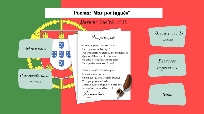 Poema: "Mar português" by Mariana de Queirós on Prezi
