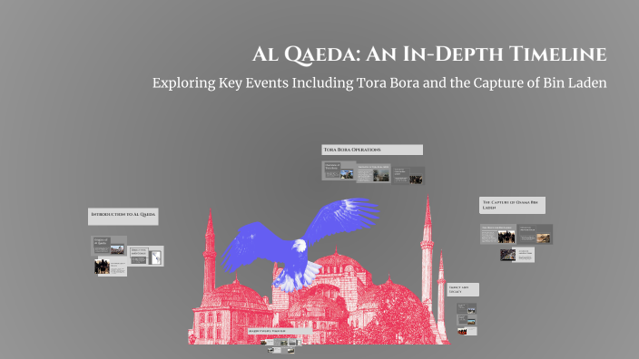 Al Qaeda: An In-Depth Timeline by Diana Mendez on Prezi