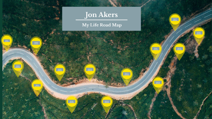My Life Road Map by Jon Akers on Prezi