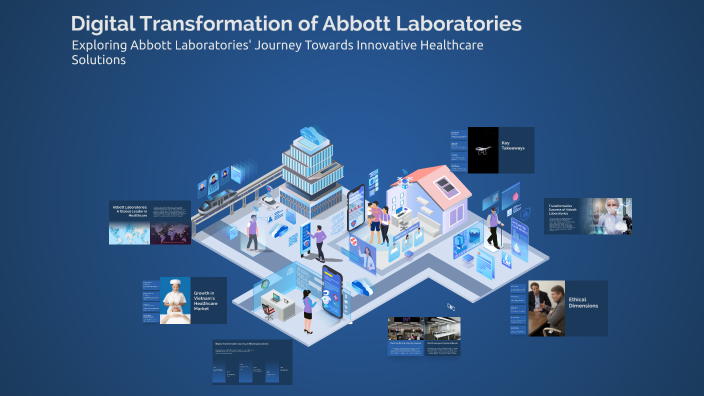 Digital Transformation of Abbott Laboratories by Sneha Singh on Prezi