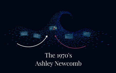 The 1970's by Ashley Newcomb on Prezi