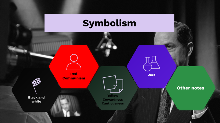 Good Night and Good Luck - Symbolism and Imagery by Nathan D on Prezi