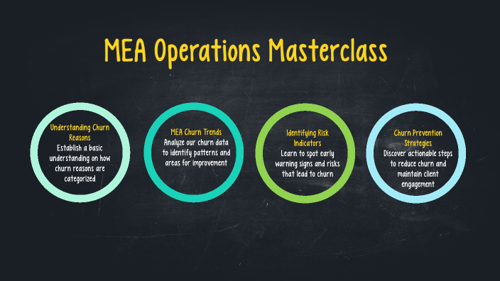 MEA Operations Masterclass by Antoneth Balleta on Prezi