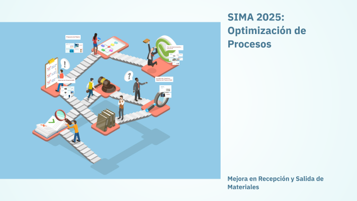 SIMA 2025: Optimización de Procesos by PAOLA VEGA GOMEZ on Prezi