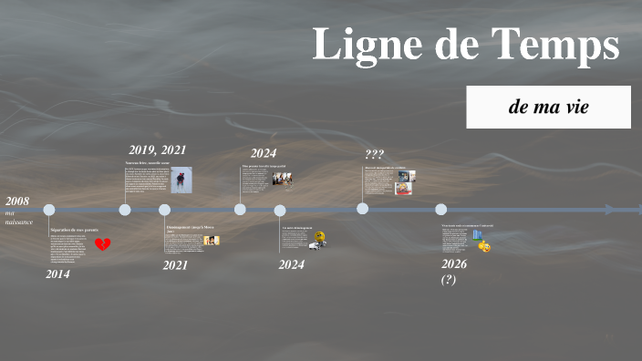 Timeline Transitions by Cassandre Paul-Hus on Prezi