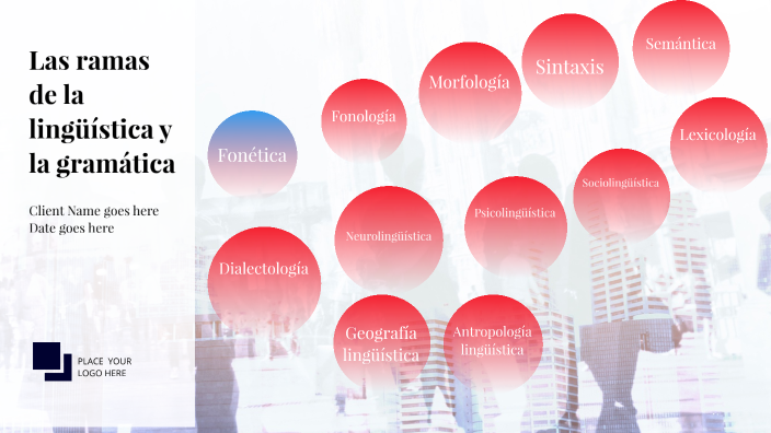 Las ramas de la lingüística y la gramática by Brigith Díaz on Prezi