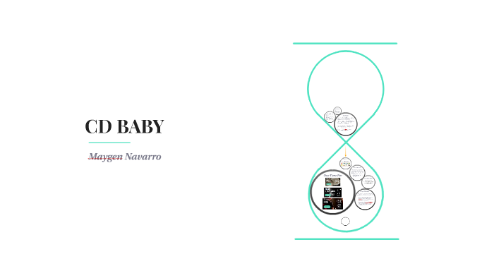 CD BABY by Maygen Navarro on Prezi
