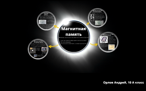 Магнитная память by Andrew Orlov