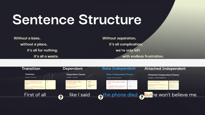 Sentence Structure by Luis Perez on Prezi