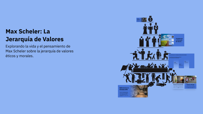 Max Scheler: La Jerarquía de Valores by Rai Neri on Prezi